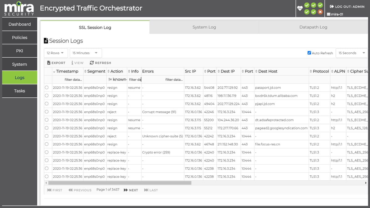 Mira Security Product Page